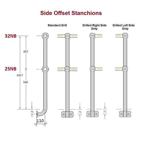 Stanchions & Handrail Stanchion Solutions - Meshstore NZ