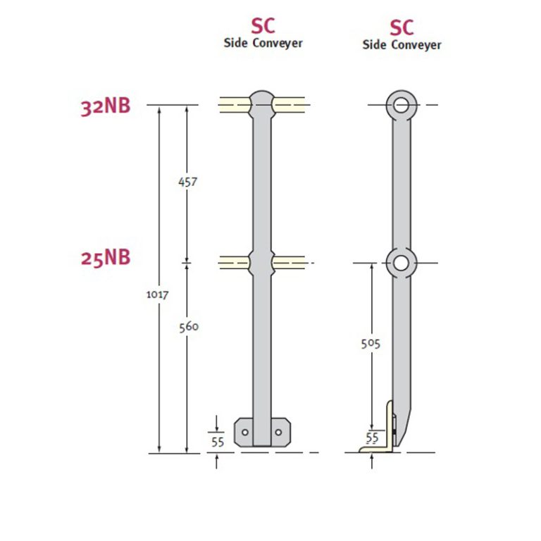 Webforge - Meshstore New Zealand