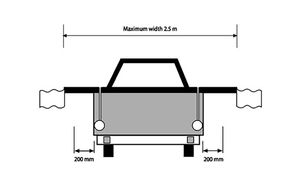 Vehicle and Load Restraint - Meshstore New Zealand